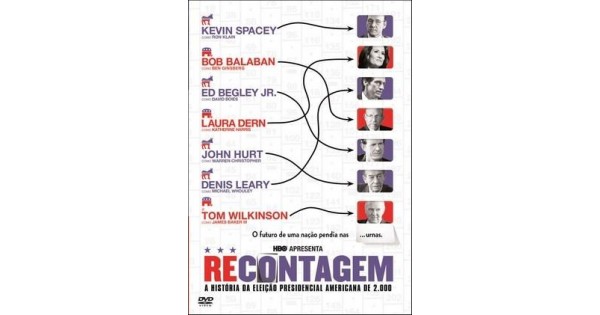 DVD Recontagem